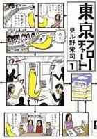 Top 5 Manga Like Tokyo Flowchart [2025 List] | GuessAnime